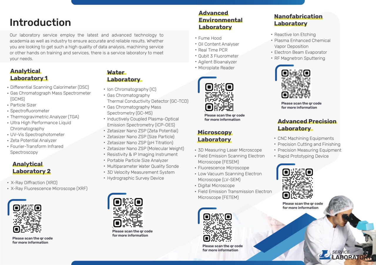 LABORATORY | Malaysia-Japan Linkages MJL