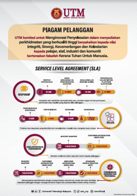 Client Charter | Malaysia Japan International Institute of Technology